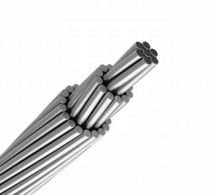 ACSR/AW - Alumtekcorp